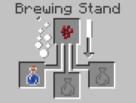 How do I make a Strength Potion? – Minehut